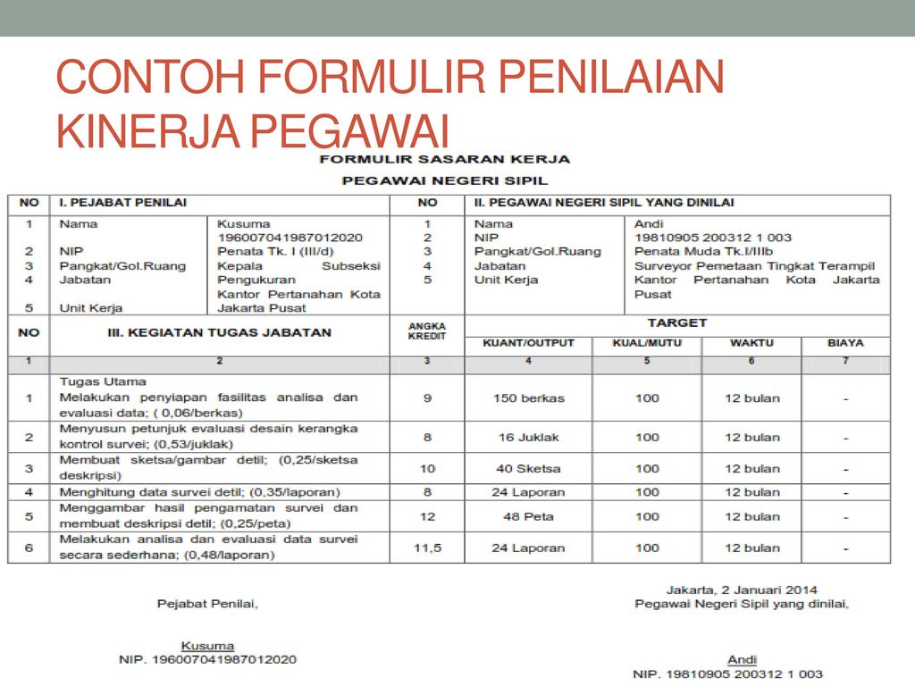 Detail Contoh Indikator Penilaian Kinerja Karyawan Koleksi Nomer 5 Detail Contoh Indikator Penilaian Kinerja Karyawan Koleksi Nomer 5