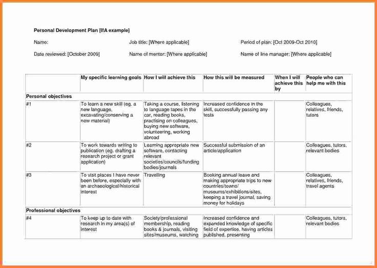 Contoh Individual Development Plan - 48+ Koleksi Gambar Contoh Individual Development Plan - 48+ Koleksi Gambar