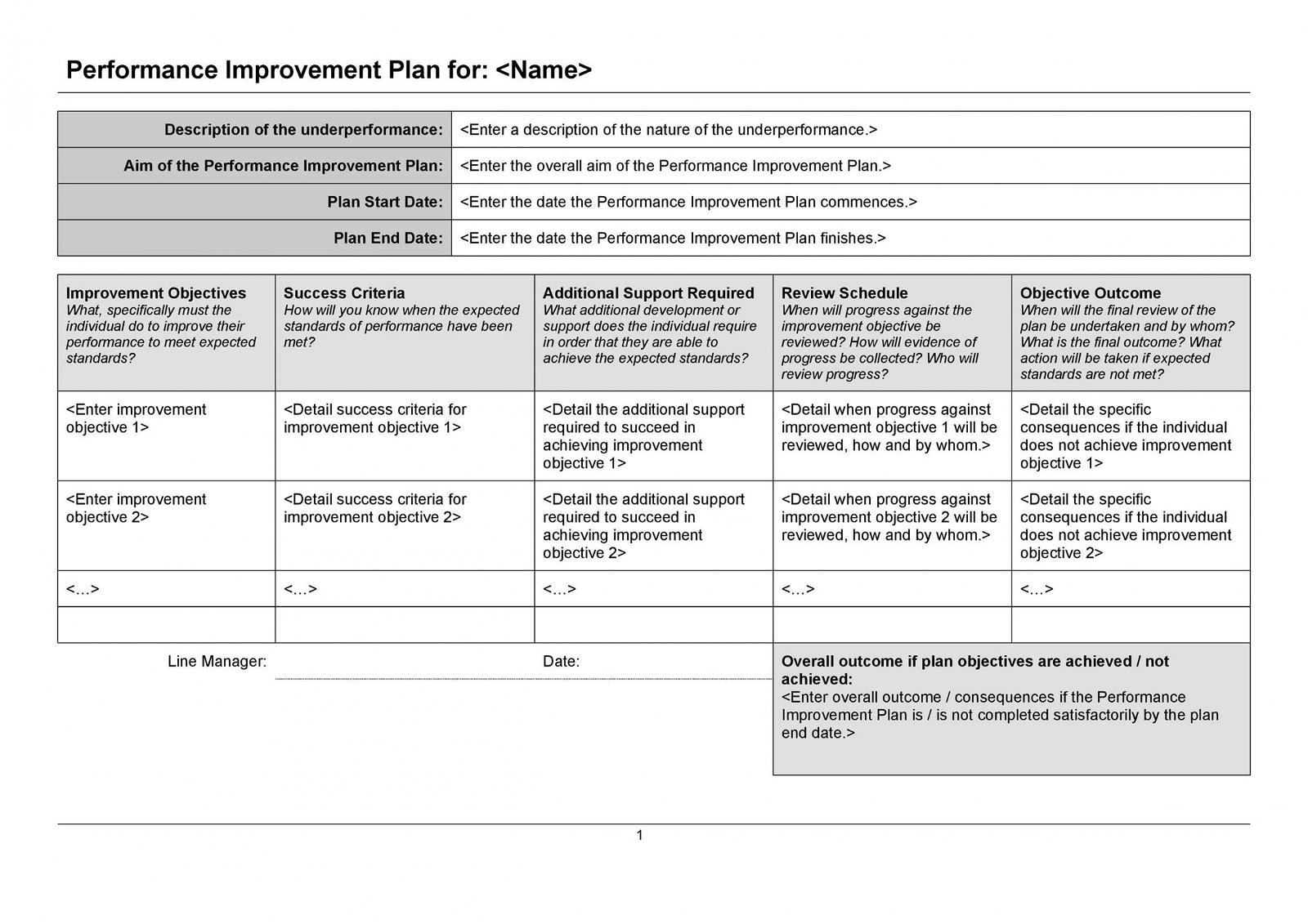 Contoh Individual Development Plan