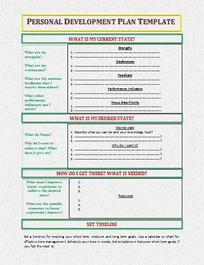 Contoh Individual Development Plan - 48+ Koleksi Gambar Contoh Individual Development Plan - 48+ Koleksi Gambar