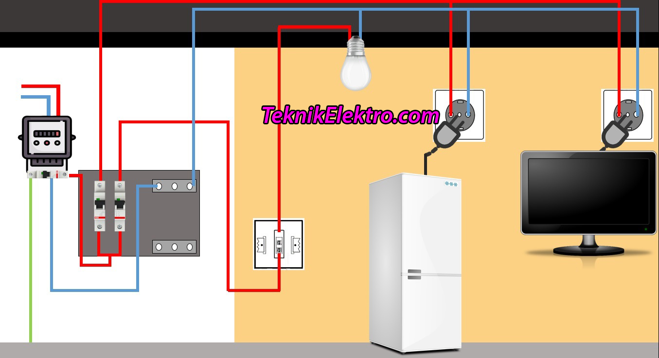 Detail Contoh Instalasi Listrik Rumah Tangga Koleksi Nomer 31 Detail Contoh Instalasi Listrik Rumah Tangga Koleksi Nomer 31