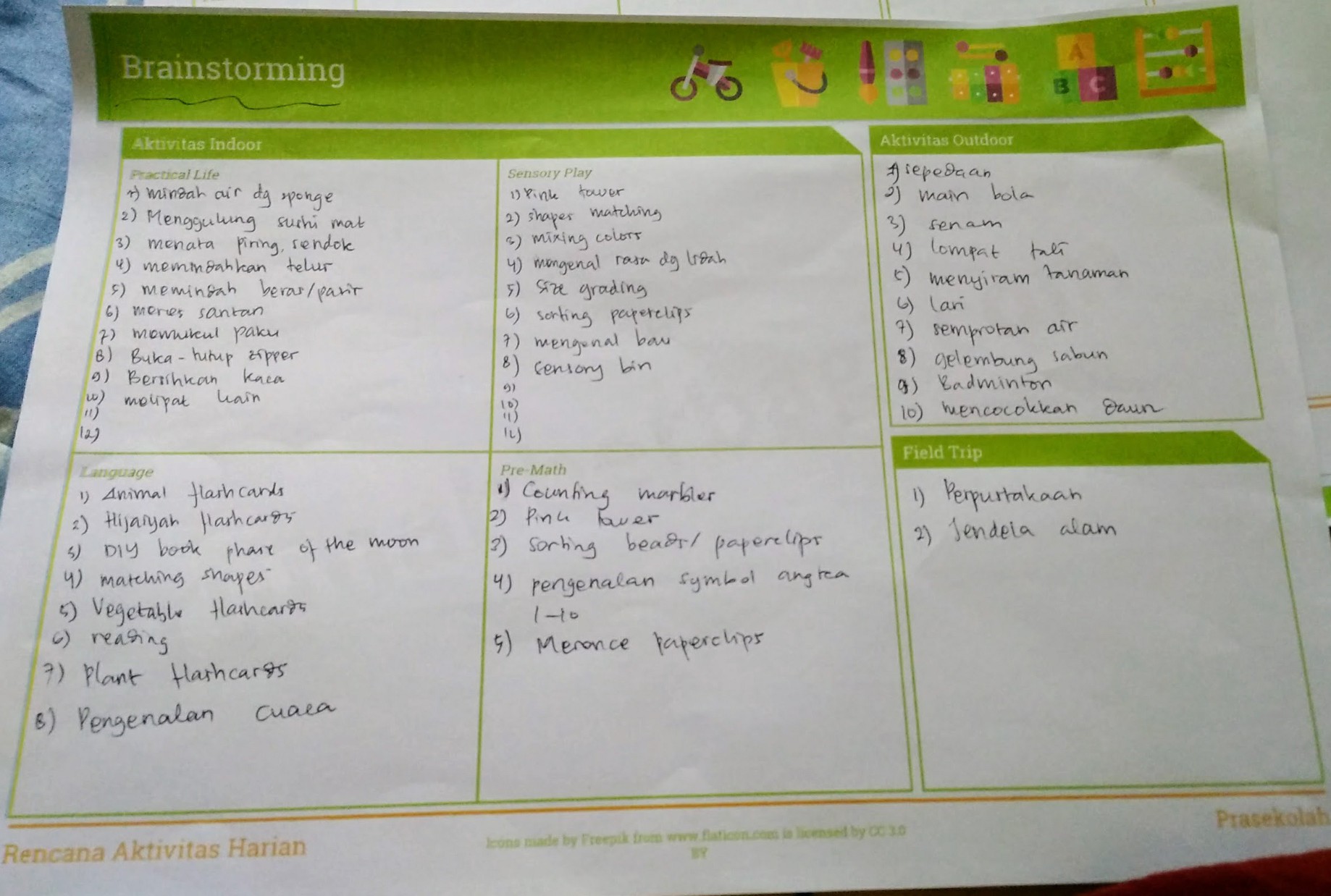 Detail Contoh Jadwal Kegiatan Di Rumah Koleksi Nomer 7 Detail Contoh Jadwal Kegiatan Di Rumah Koleksi Nomer 7
