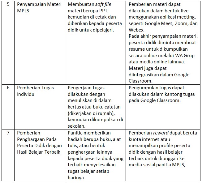 Detail Contoh Jadwal Kegiatan Sehari Hari Yang Kreatif Koleksi Nomer 41 Detail Contoh Jadwal Kegiatan Sehari Hari Yang Kreatif Koleksi Nomer 41