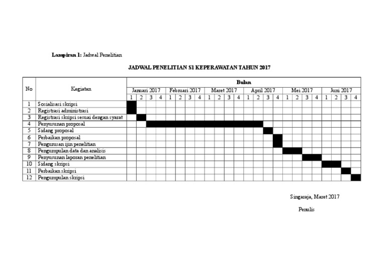 Contoh Jadwal Penelitian - 48+ Koleksi Gambar Contoh Jadwal Penelitian - 48+ Koleksi Gambar