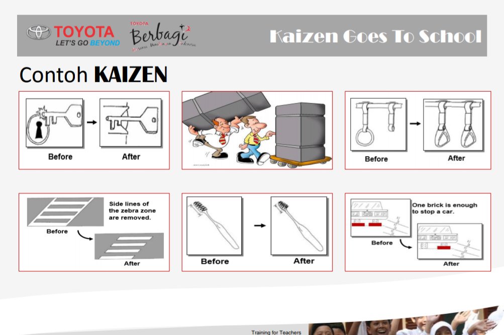 Detail Contoh Kaizen Safety Koleksi Nomer 11 Detail Contoh Kaizen Safety Koleksi Nomer 11