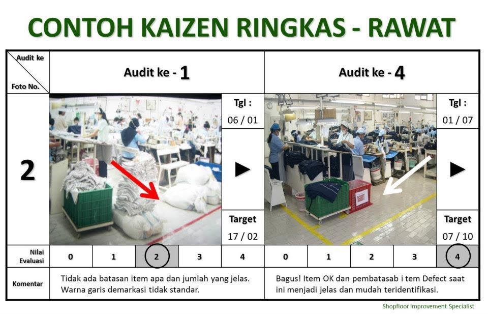 Detail Contoh Kaizen Safety Koleksi Nomer 3 Detail Contoh Kaizen Safety Koleksi Nomer 3