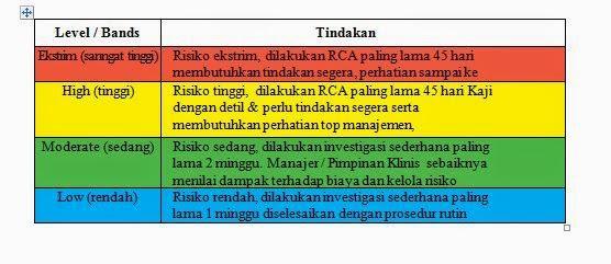 Detail Contoh Kasus Manajemen Risiko Di Rumah Sakit Koleksi Nomer 36 Detail Contoh Kasus Manajemen Risiko Di Rumah Sakit Koleksi Nomer 36