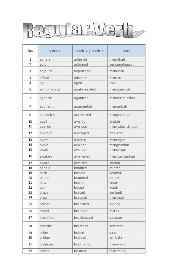 Detail Contoh Kata Kerja Regular Verb Koleksi Nomer 20 Detail Contoh Kata Kerja Regular Verb Koleksi Nomer 20