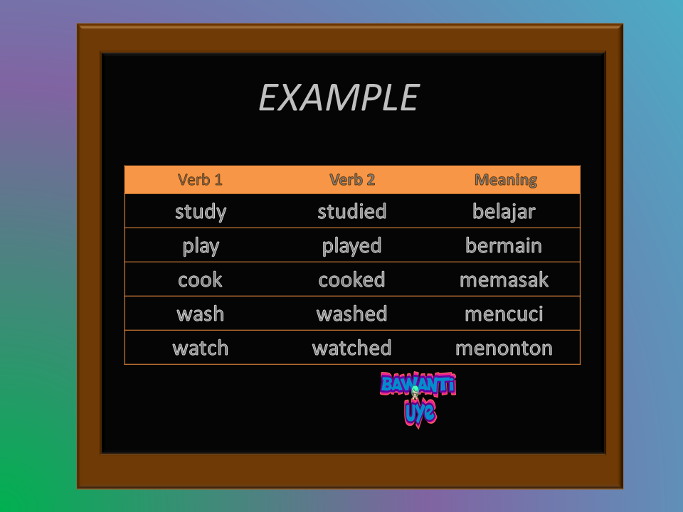 Detail Contoh Kata Kerja Regular Verb Koleksi Nomer 36 Detail Contoh Kata Kerja Regular Verb Koleksi Nomer 36