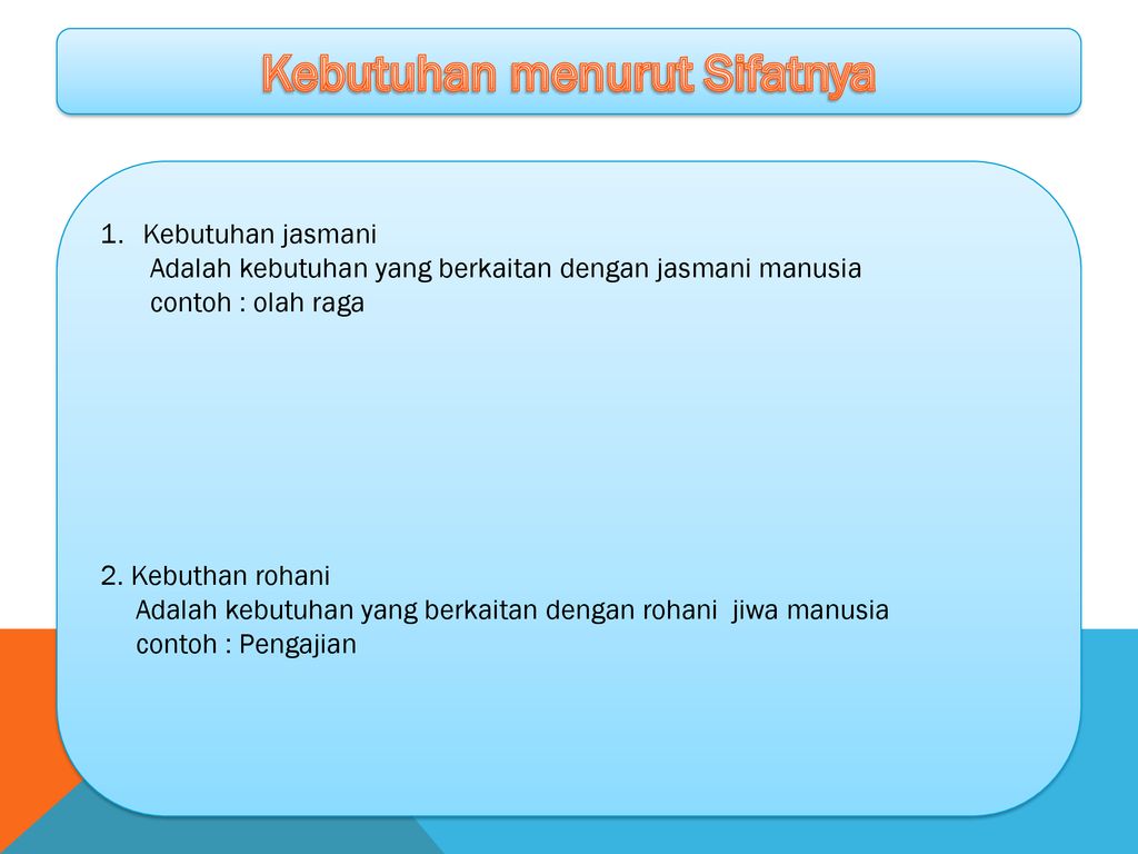 Detail Contoh Kebutuhan Menurut Sifatnya Koleksi Nomer 17 Detail Contoh Kebutuhan Menurut Sifatnya Koleksi Nomer 17