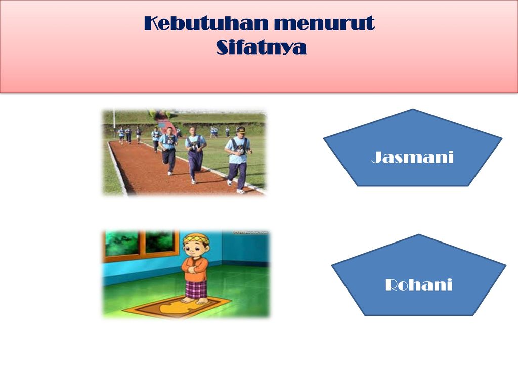 Detail Contoh Kebutuhan Menurut Sifatnya Koleksi Nomer 6 Detail Contoh Kebutuhan Menurut Sifatnya Koleksi Nomer 6