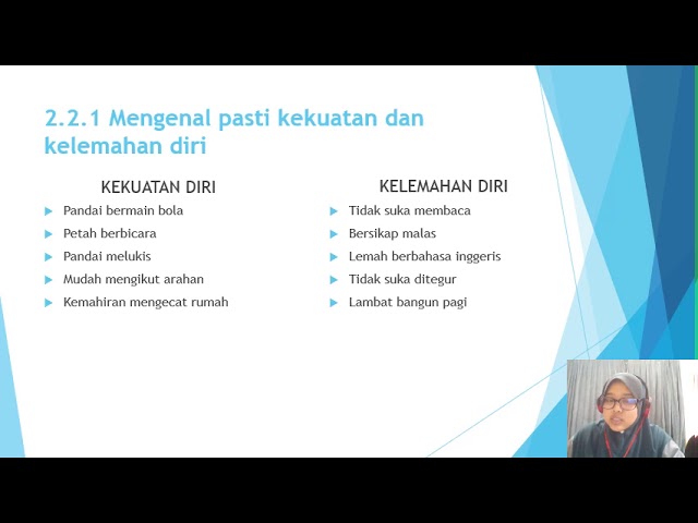 Contoh Kekuatan Dan Kelemahan Diri - 57+ Koleksi Gambar Contoh Kekuatan Dan Kelemahan Diri - 57+ Koleksi Gambar