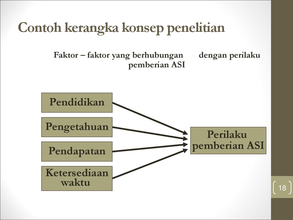 Detail Contoh Kerangka Teori Dan Kerangka Konsep Koleksi Nomer 4 Detail Contoh Kerangka Teori Dan Kerangka Konsep Koleksi Nomer 4
