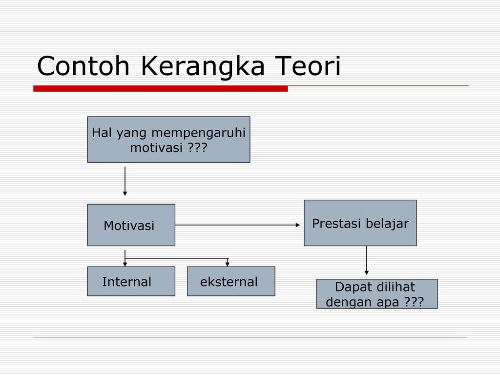 Contoh Kerangka Teori Penelitian - 54+ Koleksi Gambar Contoh Kerangka Teori Penelitian - 54+ Koleksi Gambar