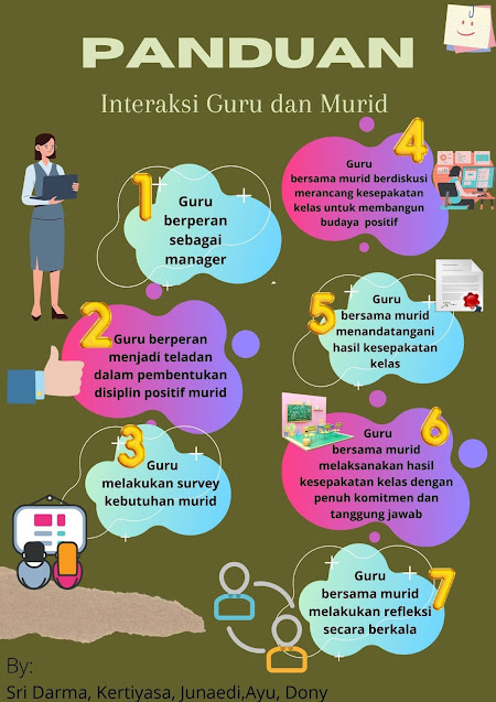 Contoh Kesepakatan Kelas - 48+ Koleksi Gambar Contoh Kesepakatan Kelas - 48+ Koleksi Gambar