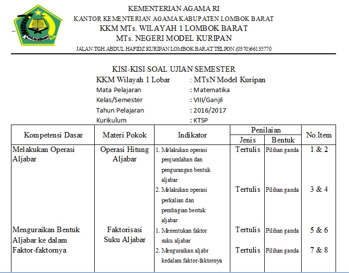 Detail Contoh Kisi Kisi Soal Pilihan Ganda Koleksi Nomer 53 Detail Contoh Kisi Kisi Soal Pilihan Ganda Koleksi Nomer 53