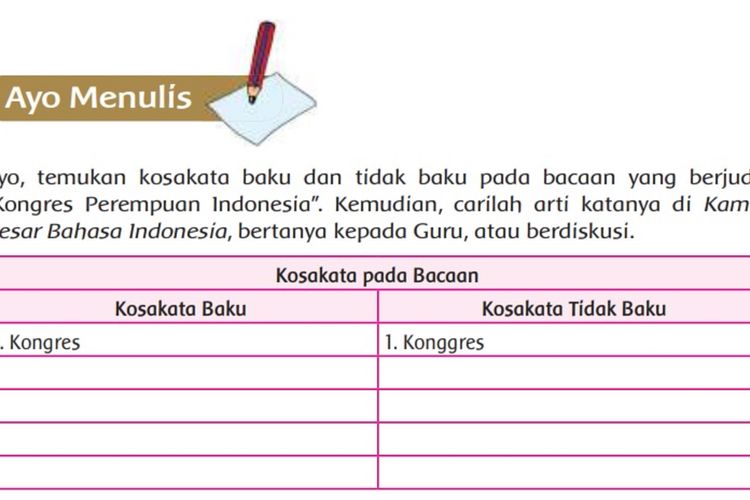 Detail Contoh Kosa Kata Istilah Koleksi Nomer 54 Detail Contoh Kosa Kata Istilah Koleksi Nomer 54