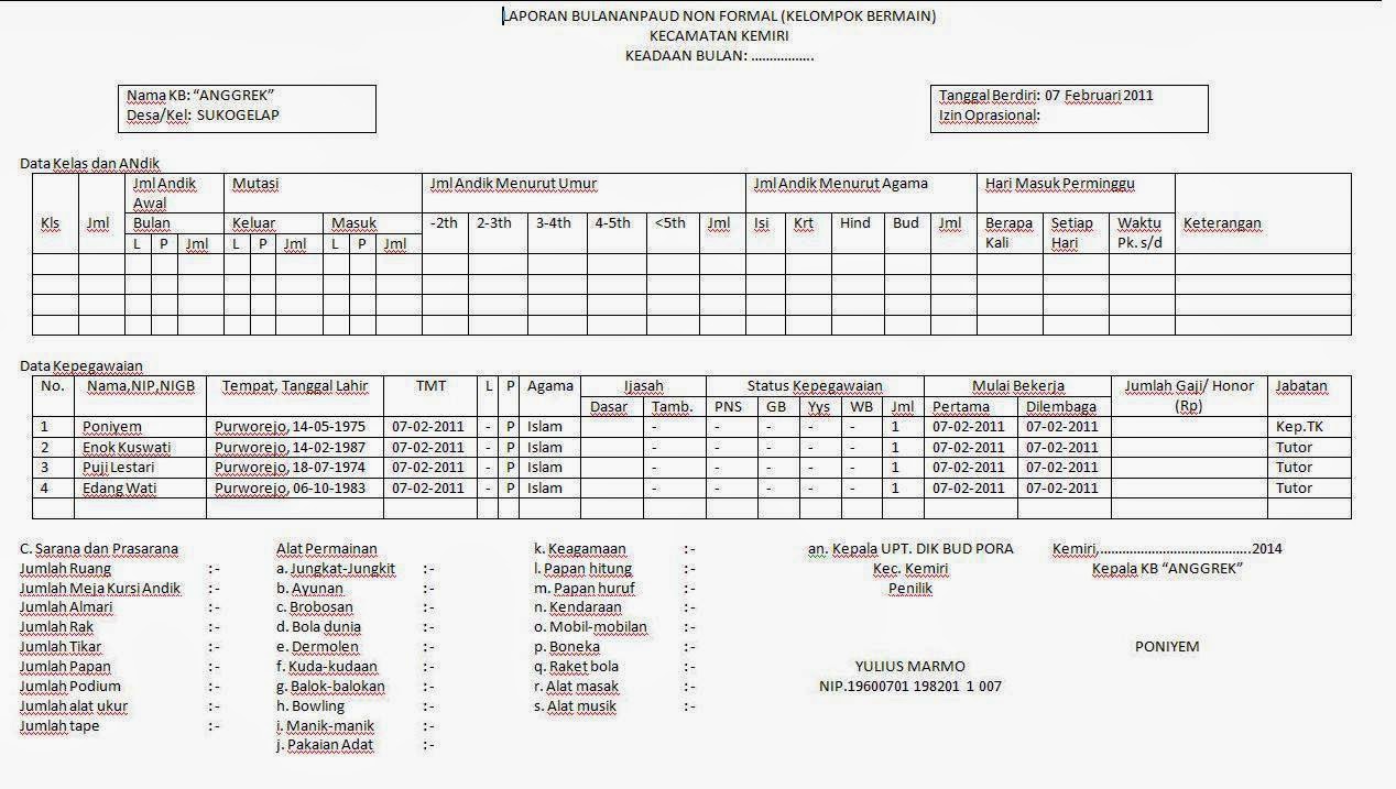 Contoh Laporan Bulanan Perpustakaan - 39+ Koleksi Gambar Contoh Laporan Bulanan Perpustakaan - 39+ Koleksi Gambar
