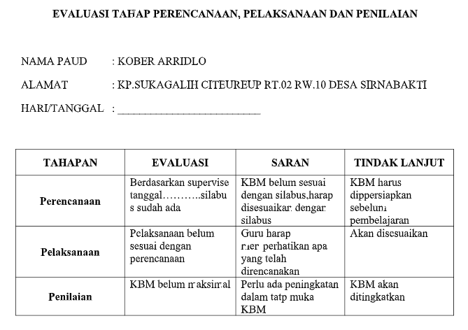 Detail Contoh Laporan Evaluasi Kegiatan Koleksi Nomer 32 Detail Contoh Laporan Evaluasi Kegiatan Koleksi Nomer 32