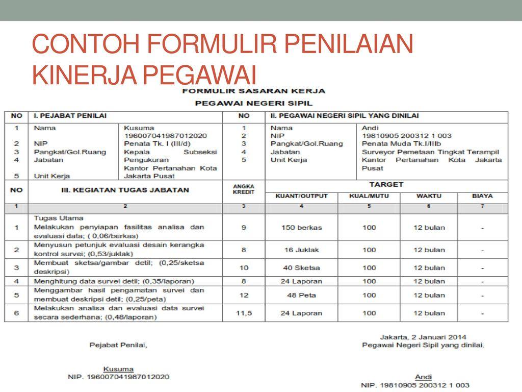 Contoh Laporan Evaluasi Kerja - 46+ Koleksi Gambar Contoh Laporan Evaluasi Kerja - 46+ Koleksi Gambar