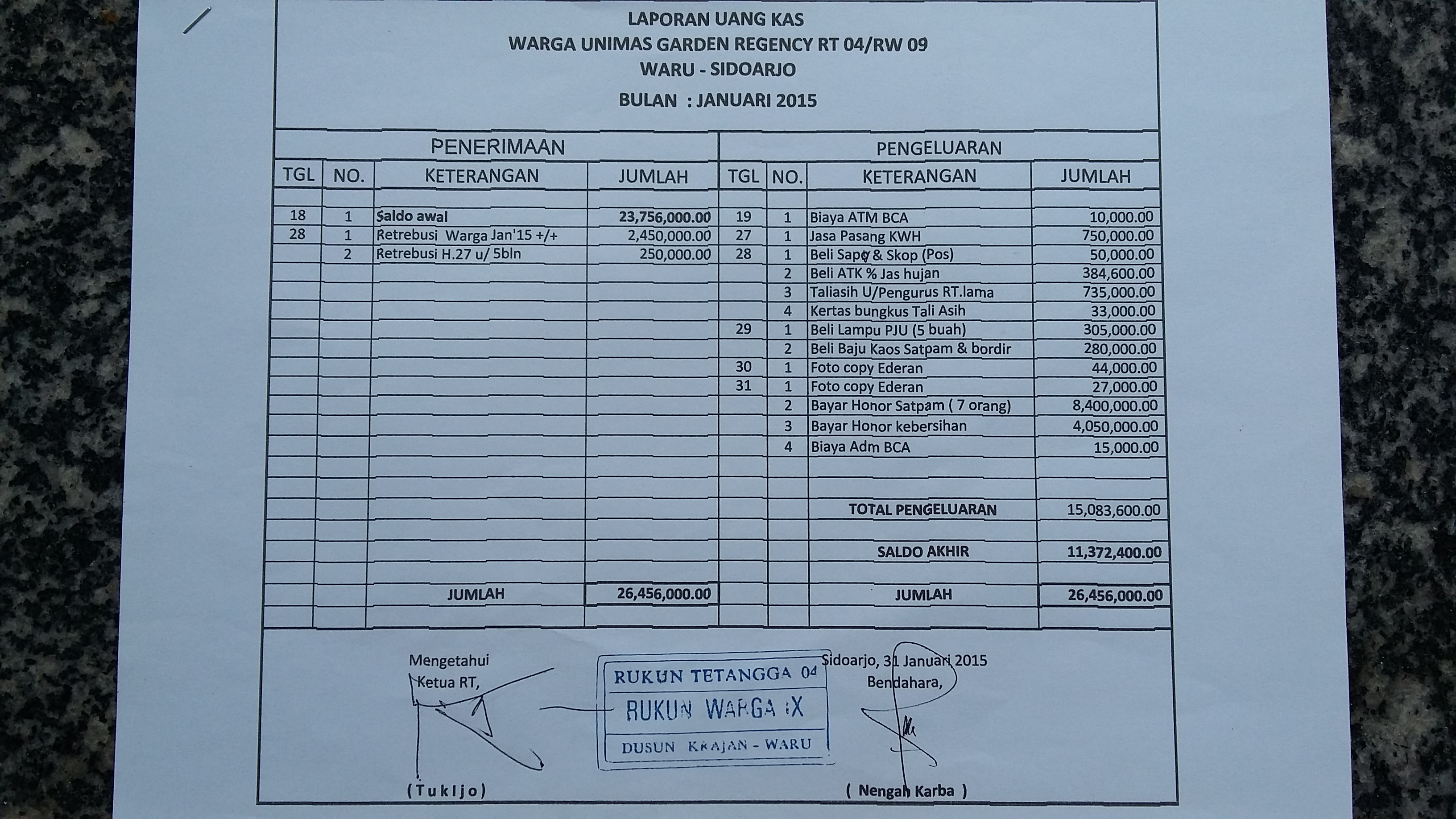 Contoh Laporan Kas Rt - 52+ Koleksi Gambar Contoh Laporan Kas Rt - 52+ Koleksi Gambar