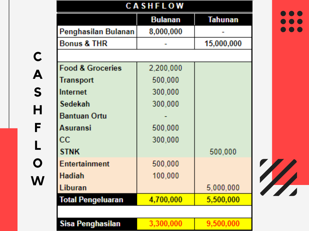 Contoh Laporan Keuangan Pribadi - 57+ Koleksi Gambar Contoh Laporan Keuangan Pribadi - 57+ Koleksi Gambar
