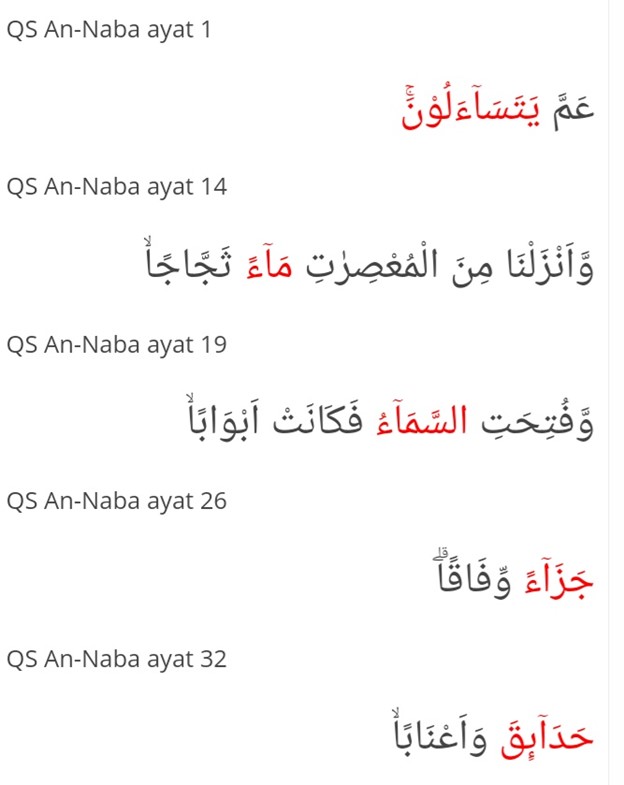 Detail Contoh Mad Wajib Muttasil Dalam Surat Al Baqarah Koleksi Nomer 28 Detail Contoh Mad Wajib Muttasil Dalam Surat Al Baqarah Koleksi Nomer 28