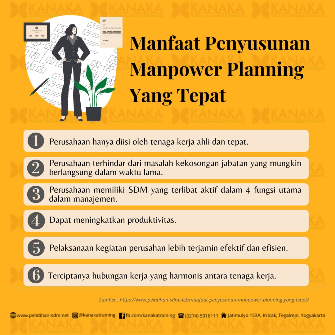 Detail Contoh Manpower Planning Koleksi Nomer 9 Detail Contoh Manpower Planning Koleksi Nomer 9