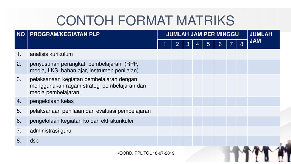 Detail Contoh Matriks Kegiatan Koleksi Nomer 17