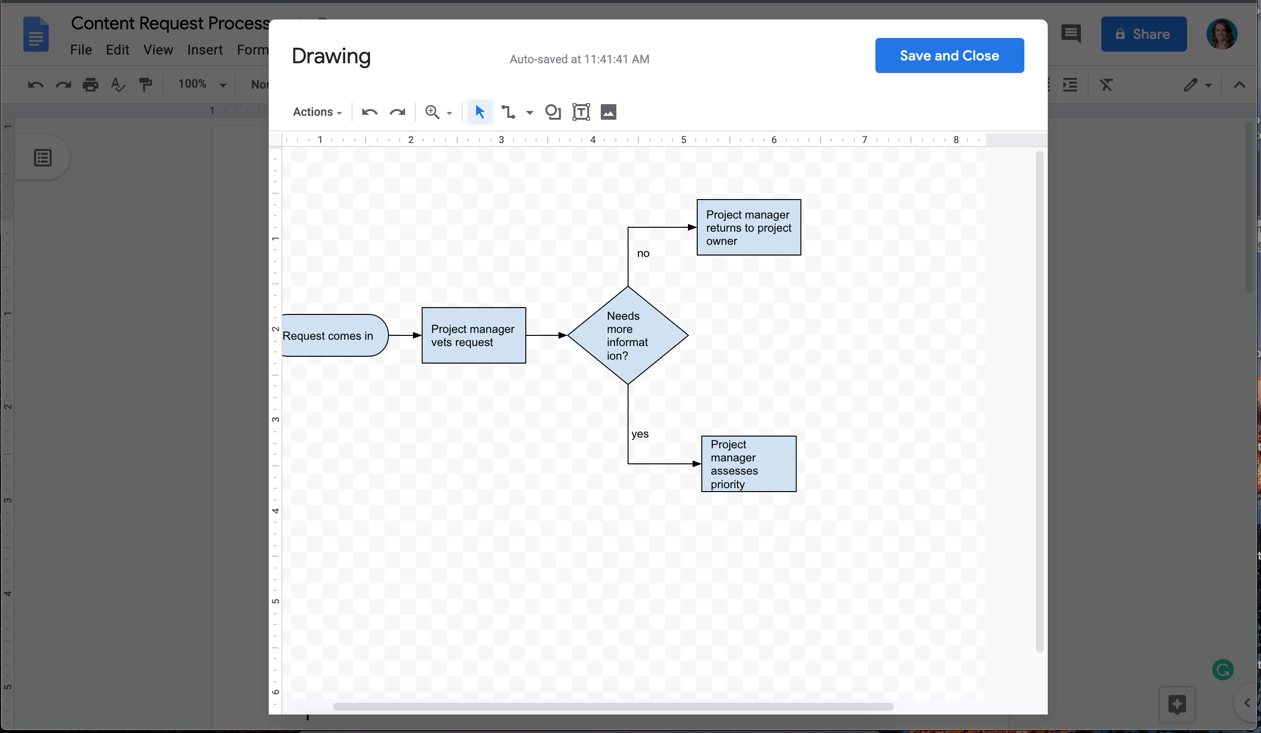 Detail Contoh Membuat Flowchart Koleksi Nomer 41 Detail Contoh Membuat Flowchart Koleksi Nomer 41