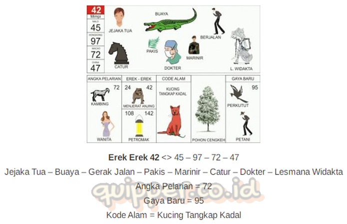 Angka Kode Alam Anak Kucing - 57+ Koleksi Gambar Angka Kode Alam Anak Kucing - 57+ Koleksi Gambar
