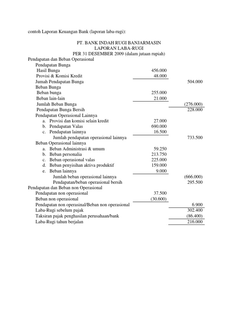 Halaman Unduh untuk file Contoh Neraca Bank yang ke 3 Halaman Unduh untuk file Contoh Neraca Bank yang ke 3