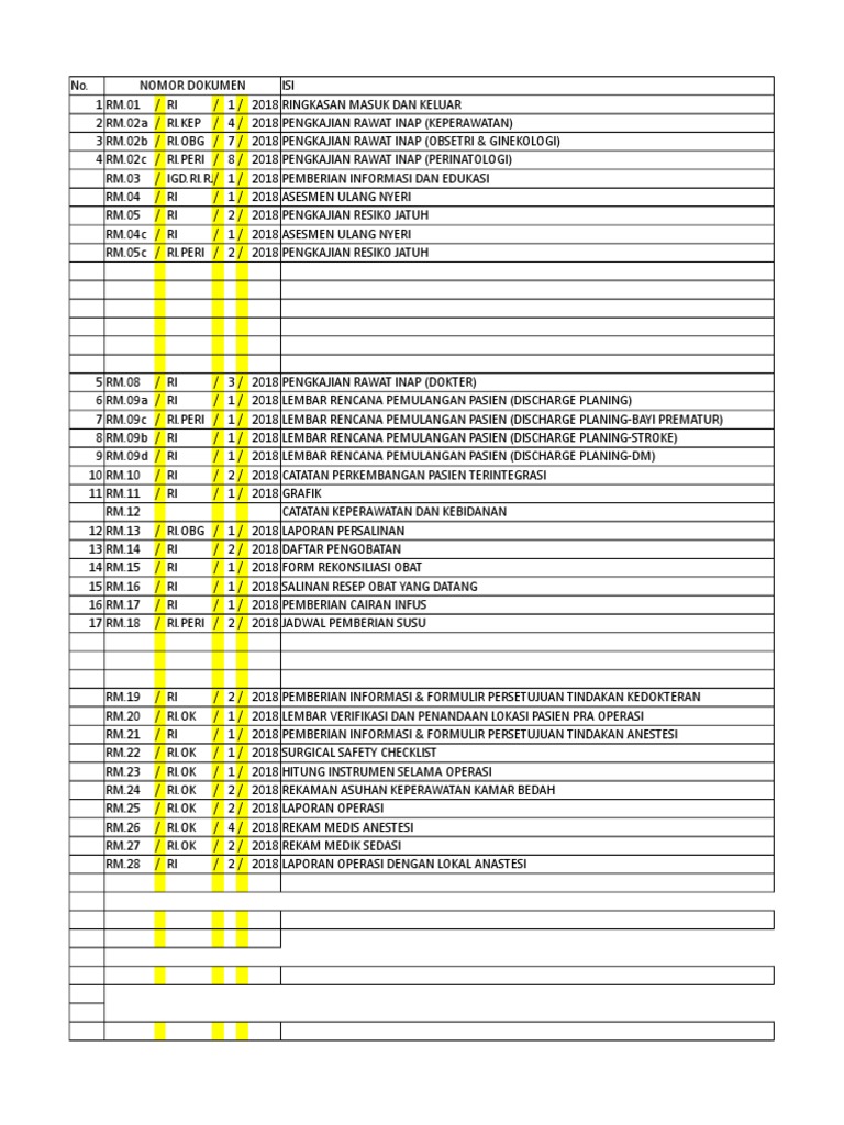 Detail Contoh Nomor Rekam Medis Koleksi Nomer 18 Detail Contoh Nomor Rekam Medis Koleksi Nomer 18