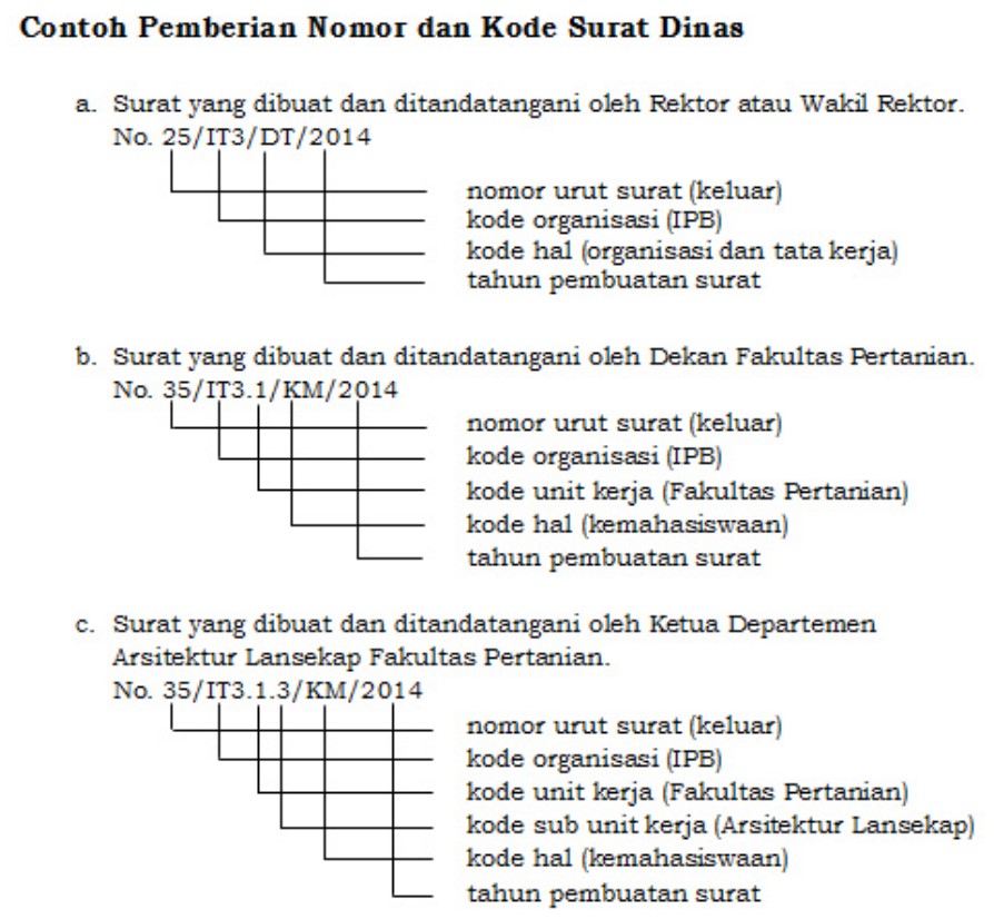 Detail Contoh Nomor Surat Keluar Koleksi Nomer 15 Detail Contoh Nomor Surat Keluar Koleksi Nomer 15