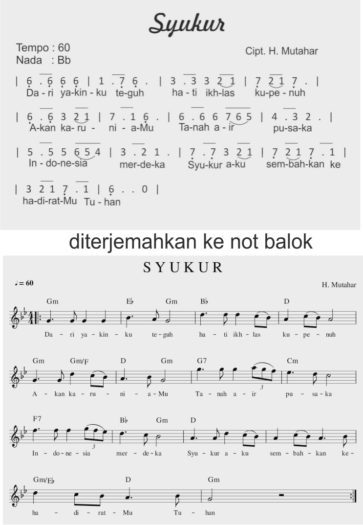 Detail Contoh Not Balok Dan Not Angka Koleksi Nomer 6 Detail Contoh Not Balok Dan Not Angka Koleksi Nomer 6
