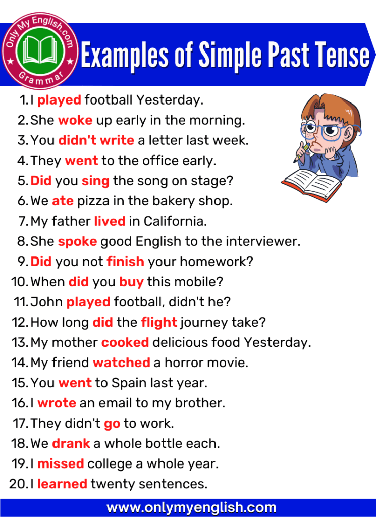 Detail Contoh Past Simple Tense Koleksi Nomer 2 detail-contoh-past-simple-tense-koleksi-nomer-2