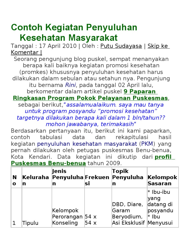 Contoh Penyuluhan Kesehatan Masyarakat - 51+ Koleksi Gambar Contoh Penyuluhan Kesehatan Masyarakat - 51+ Koleksi Gambar