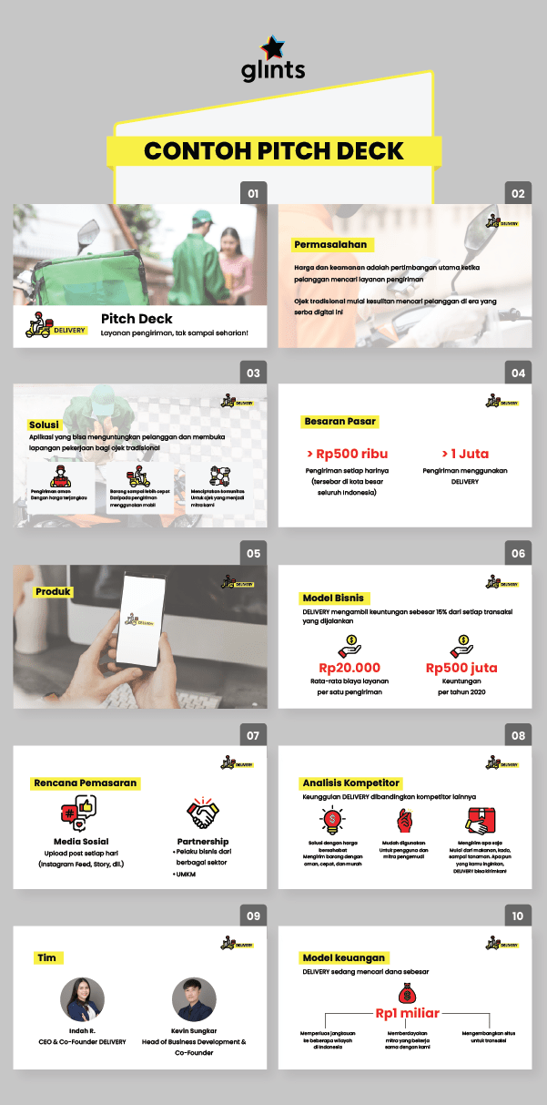 Contoh Pitch Deck 52 Koleksi Gambar