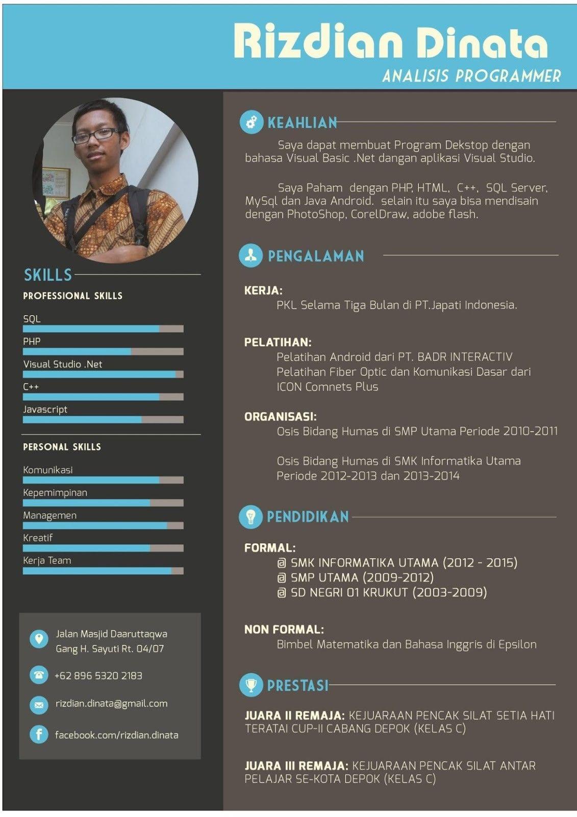 Contoh Portofolio Programmer - 55+ Koleksi Gambar Contoh Portofolio Programmer - 55+ Koleksi Gambar