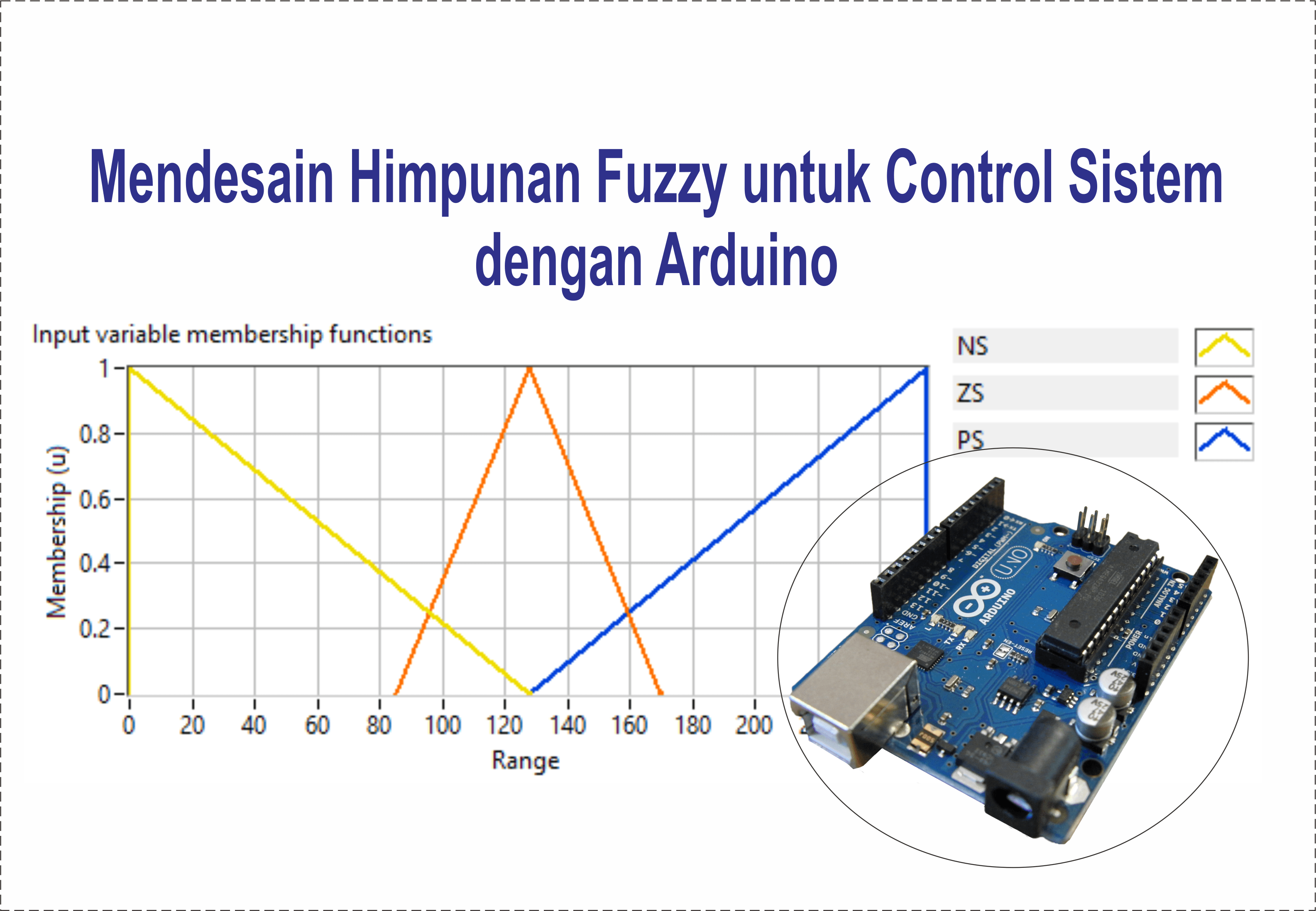 Detail Contoh Program Arduino Koleksi Nomer 22 Detail Contoh Program Arduino Koleksi Nomer 22