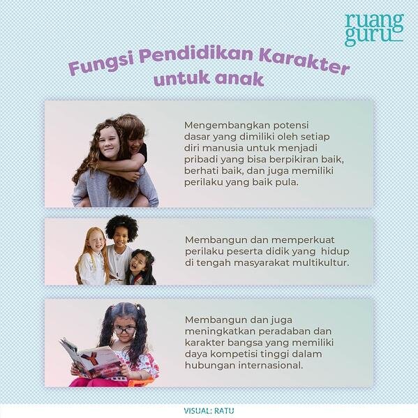 Detail Contoh Program Pendidikan Karakter Di Sekolah Koleksi Nomer 20 Detail Contoh Program Pendidikan Karakter Di Sekolah Koleksi Nomer 20