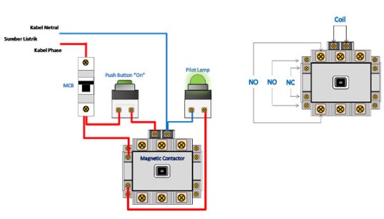 Detail Gambar Kontaktor Listrik Koleksi Nomer 3 Detail Gambar Kontaktor Listrik Koleksi Nomer 3