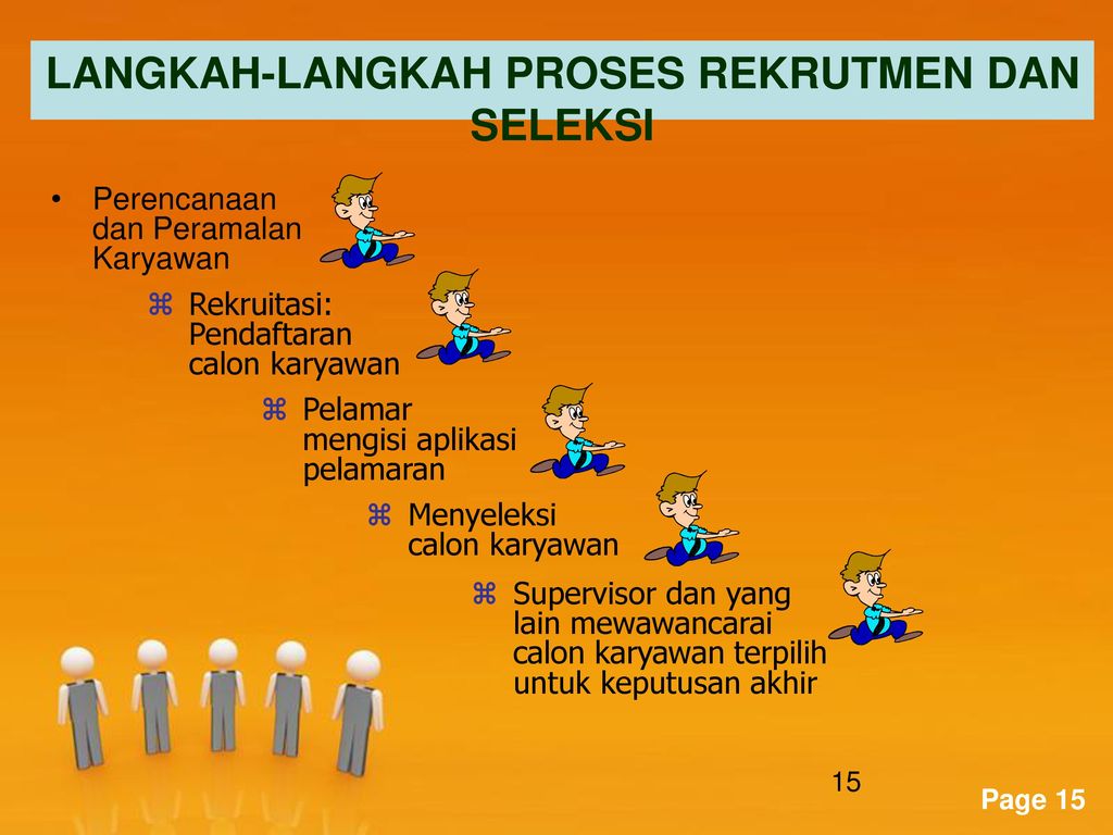 Detail Contoh Proses Rekrutmen Dan Seleksi Karyawan Koleksi Nomer 4 Detail Contoh Proses Rekrutmen Dan Seleksi Karyawan Koleksi Nomer 4
