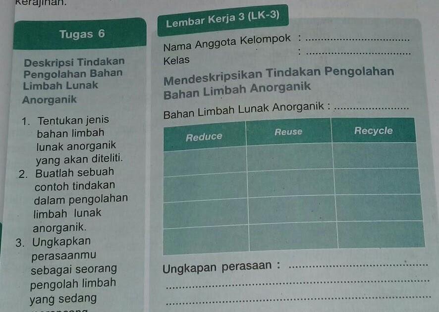 Detail Contoh Reduce Reuse Recycle Limbah Organik Koleksi Nomer 3 Detail Contoh Reduce Reuse Recycle Limbah Organik Koleksi Nomer 3
