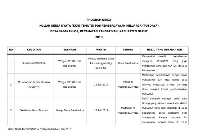 Contoh Rencana Kerja Bulanan Contoh Rencana Kerja Bulanan
