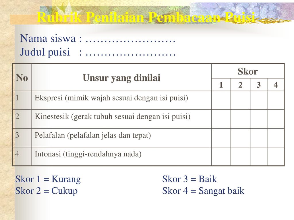 Contoh Rubrik Penilaian Membaca Puisi - 52+ Koleksi Gambar Contoh Rubrik Penilaian Membaca Puisi - 52+ Koleksi Gambar