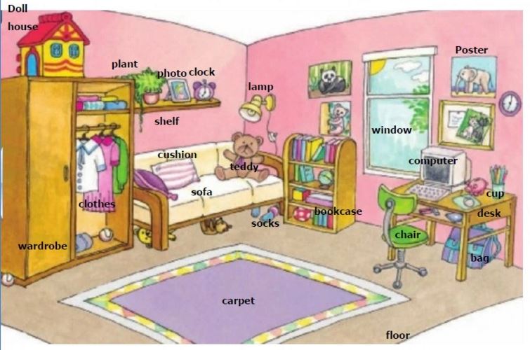 Contoh Soal Preposition Of Place - 56+ Koleksi Gambar Contoh Soal Preposition Of Place - 56+ Koleksi Gambar