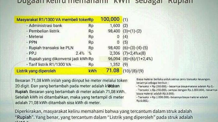 Detail Contoh Struk Token Listrik Koleksi Nomer 45 Detail Contoh Struk Token Listrik Koleksi Nomer 45