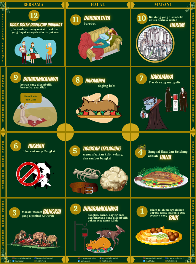 Gambar Makanan Dan Minuman Yang Halal Dan Haram - 52+ Koleksi Gambar Gambar Makanan Dan Minuman Yang Halal Dan Haram - 52+ Koleksi Gambar