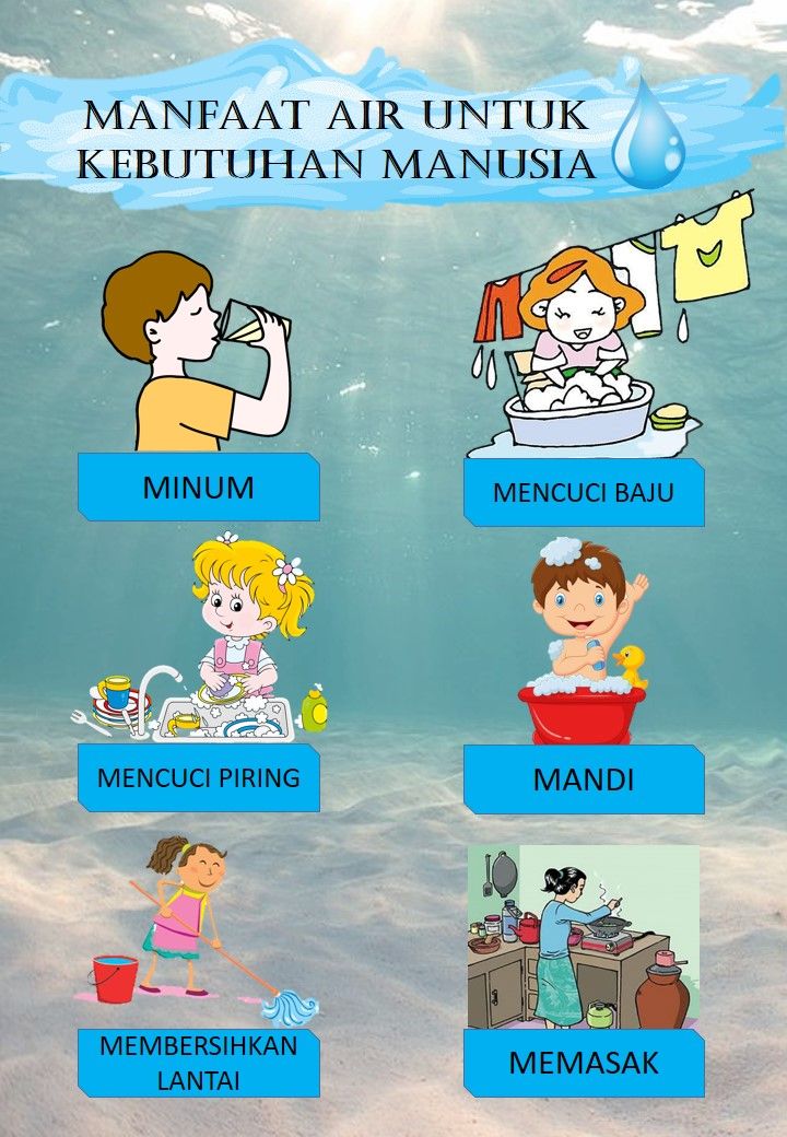 Gambar Manfaat Air - 53+ Koleksi Gambar Gambar Manfaat Air - 53+ Koleksi Gambar